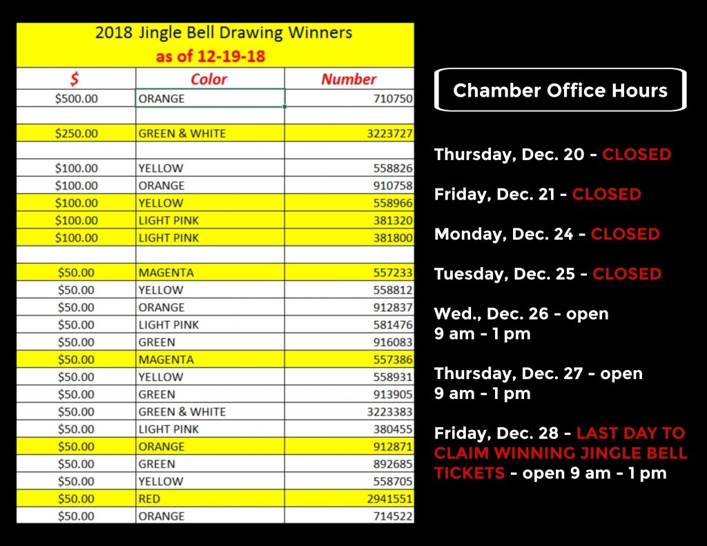 Updated 12-19-18 - Winning Jingle Bell Tickets - Springfield Minnesota ...